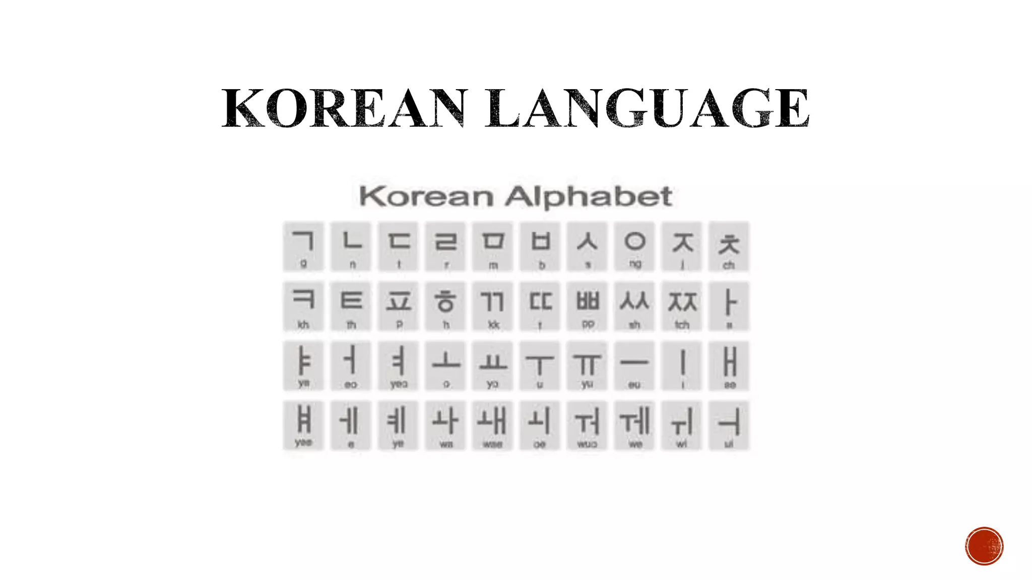 History of korean language | PPTX