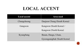 History of korean language | PPTX
