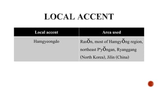History of korean language | PPTX