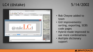 History of L0phtCrack | PPTX