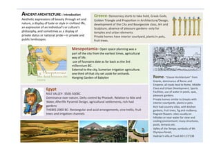 HISTORY OF LANDSCAPE AROUND WORLD WIDE.pptx