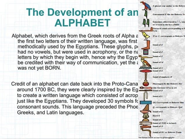 History of Written Language | PPT