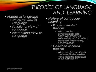 History of Language Teaching | PPT