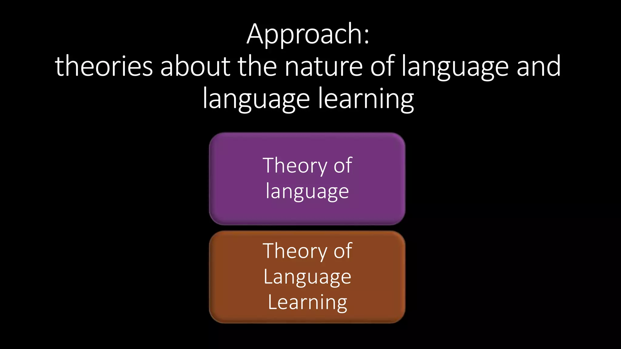 History of language teaching | PPTX