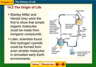 History of Life ppt Biology life science .pptx