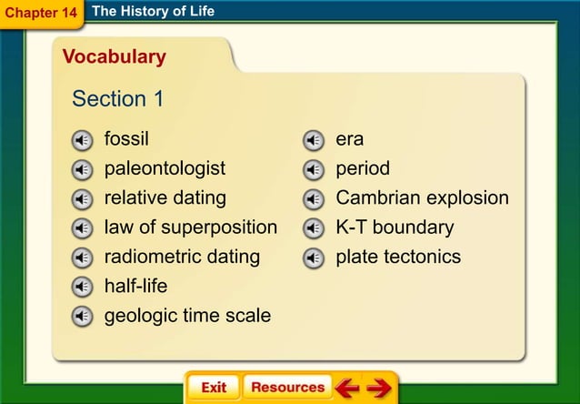 History of Life ppt Biology life science .pptx