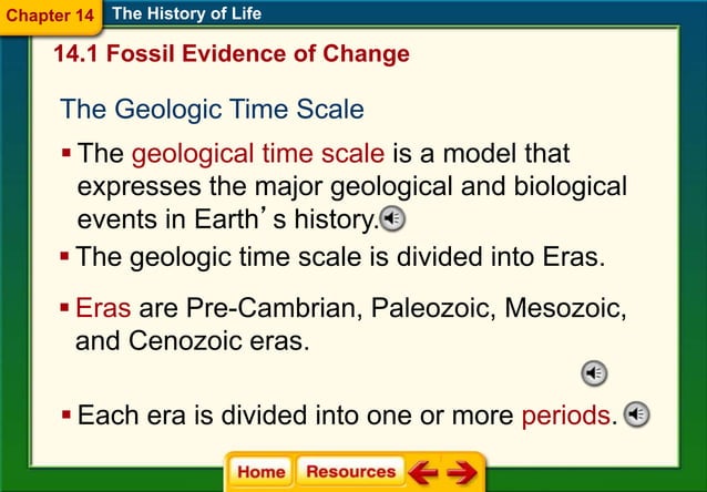 History of Life ppt Biology life science .pptx