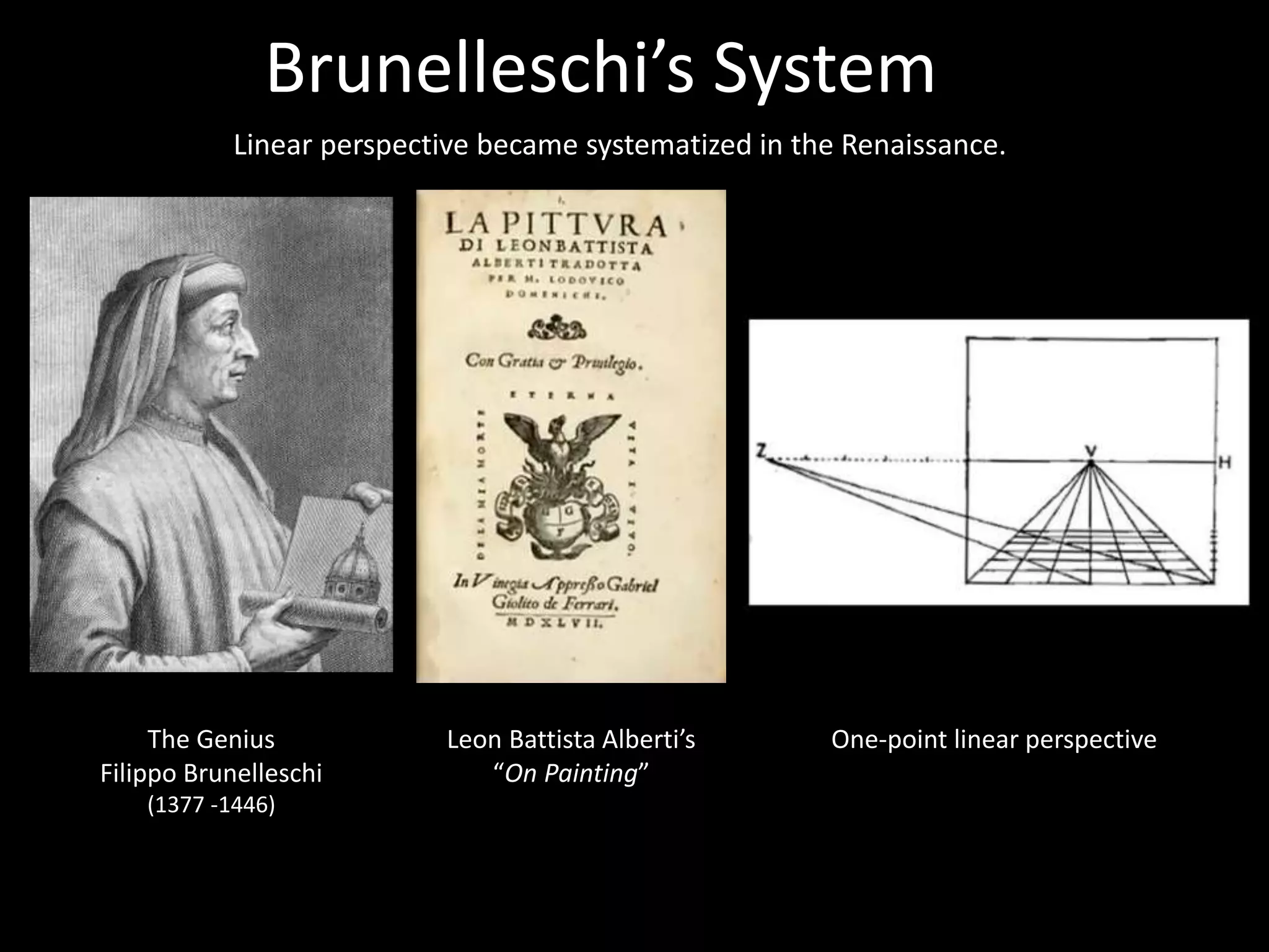 History of linear_perspective | PPTX
