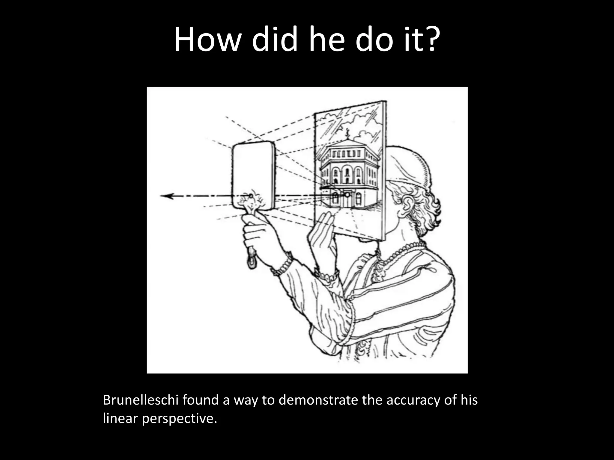 History of linear_perspective | PPTX