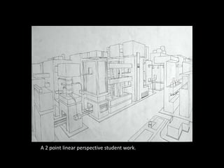 History of linear_perspective | PPTX