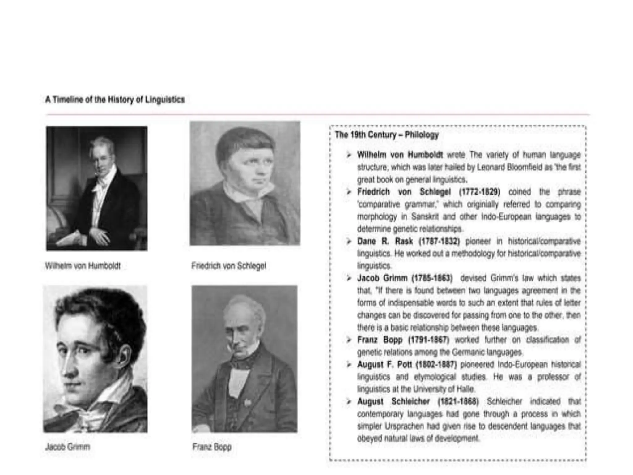 Historical Timeline of Noteworthy Linguists | PPTX