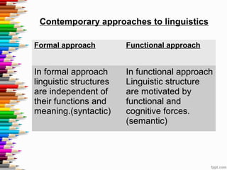 History of linguistics presentation | PPT