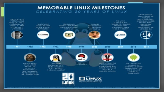 History of linux