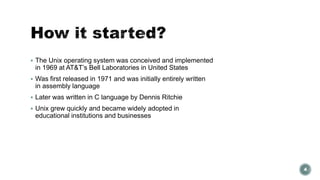 History of Linux.pptx
