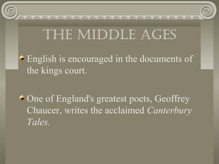 History of literature | PPT