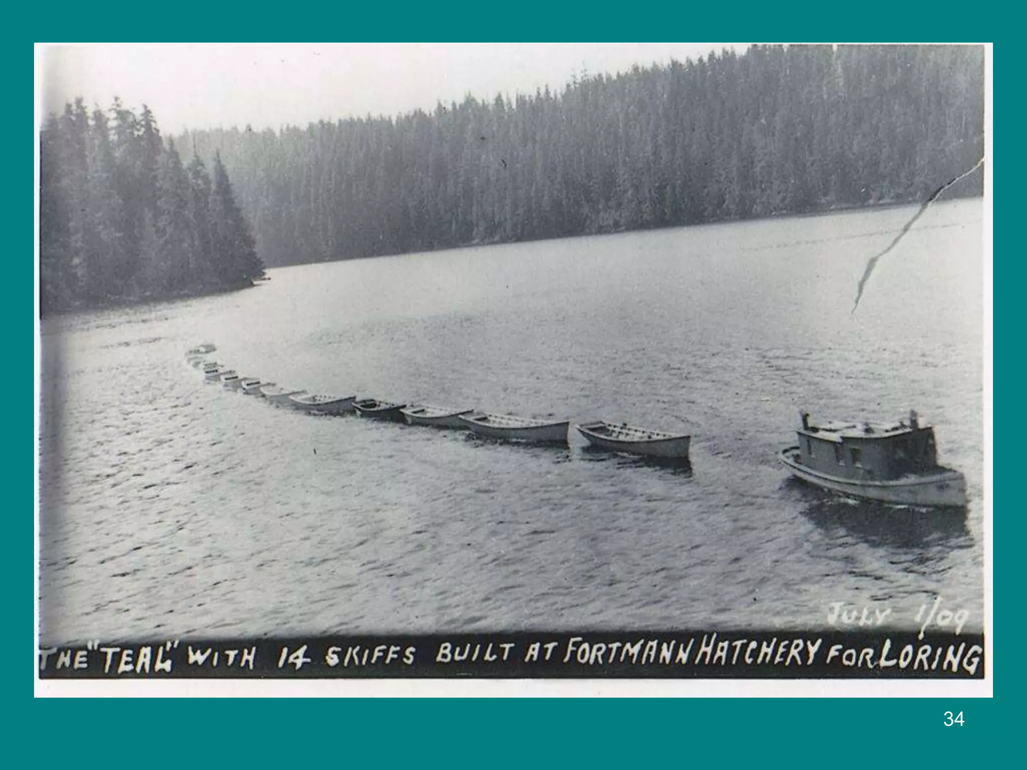 History of Loring, Alaska | PPTX