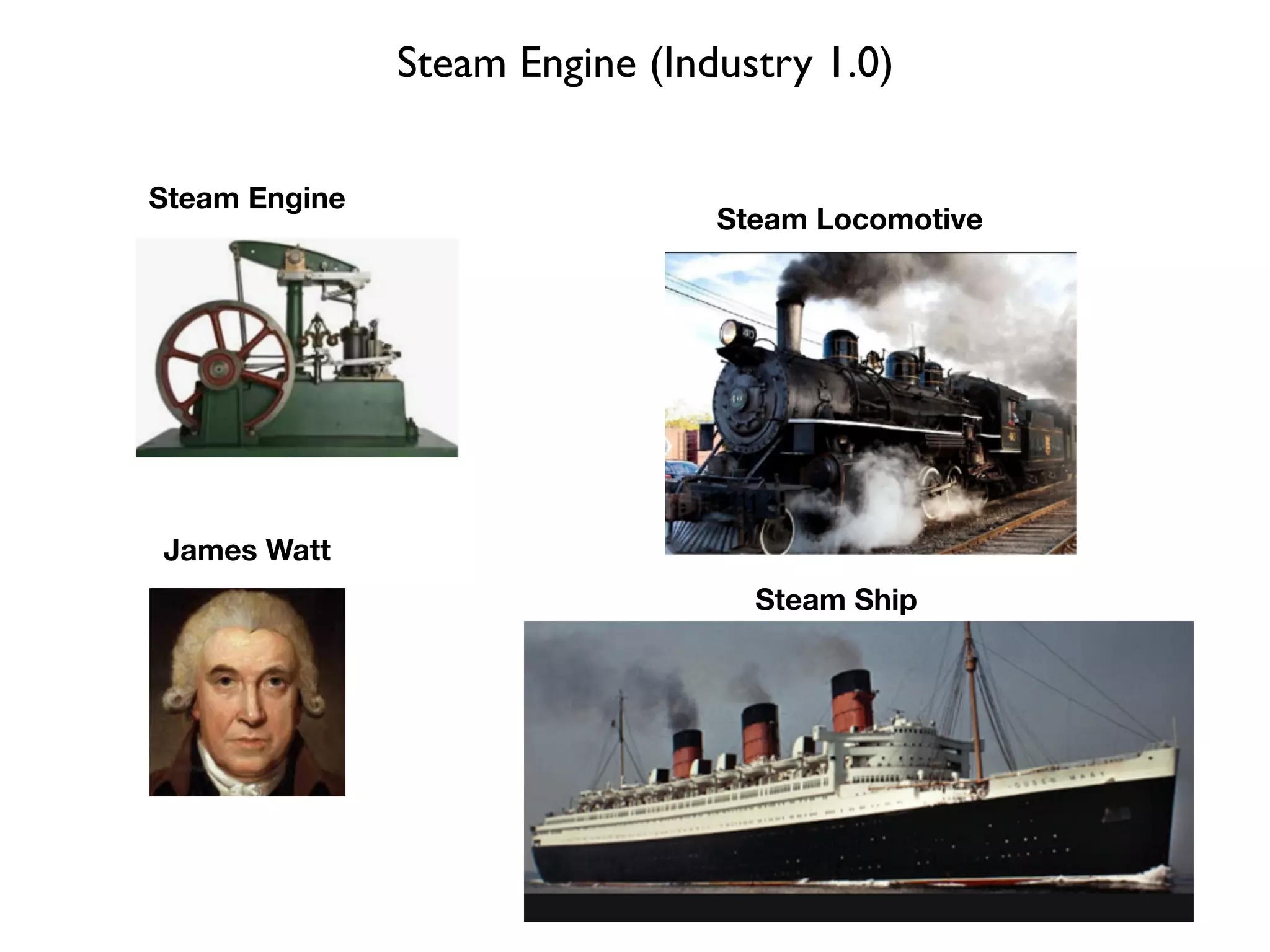 History of machines | PDF