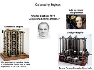 History of machines | PDF