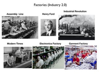 History of machines | PDF