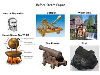 History of machines | PDF