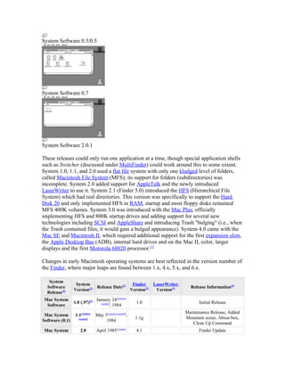 History Of Mac O S | PDF