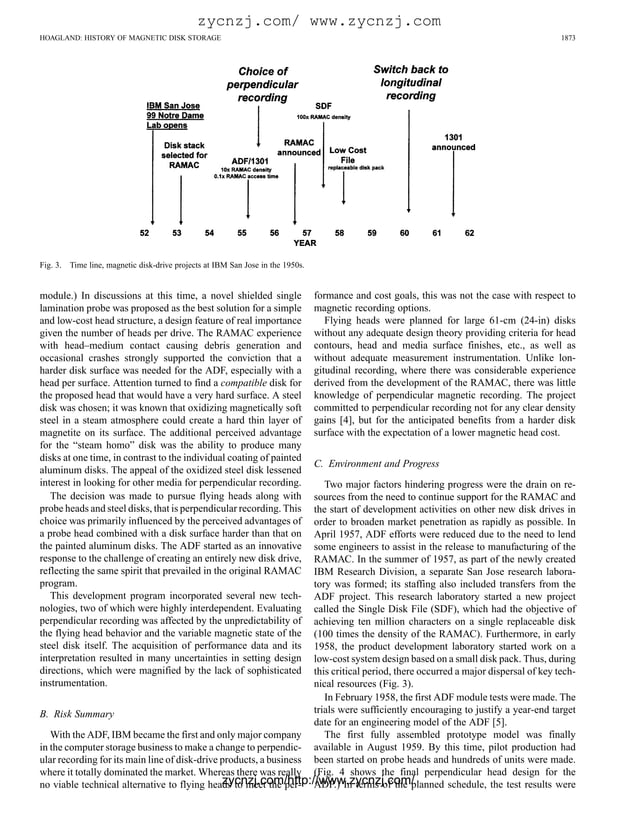 History of magnetic disk storage based on perpendicular magnetic ... | PDF