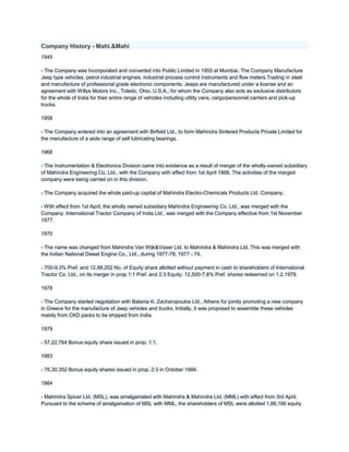 History of mahindra & mahindra | DOCX
