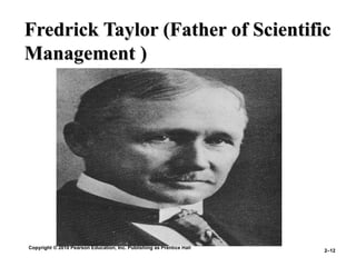 History_of_Management_25-10-2022[1].ppt