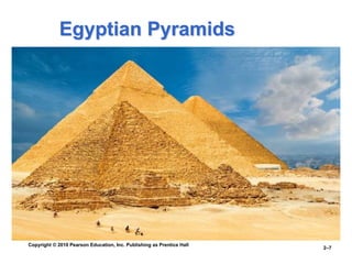 History_of_Management_25-10-2022[1].ppt