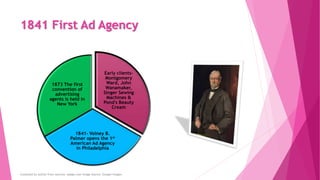 History of Marketing Part 2 of 7 | PPT