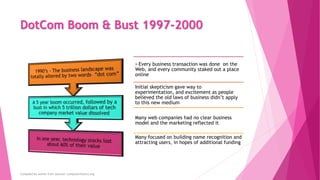 History of Marketing Part 5 of 7 | PPT