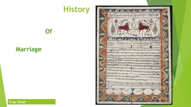 History of Marriage.pptx | Marriage and Civil Unions | Family and Relationships
