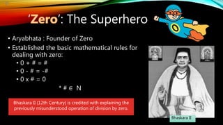 History of Mathematics (India) | PPTX