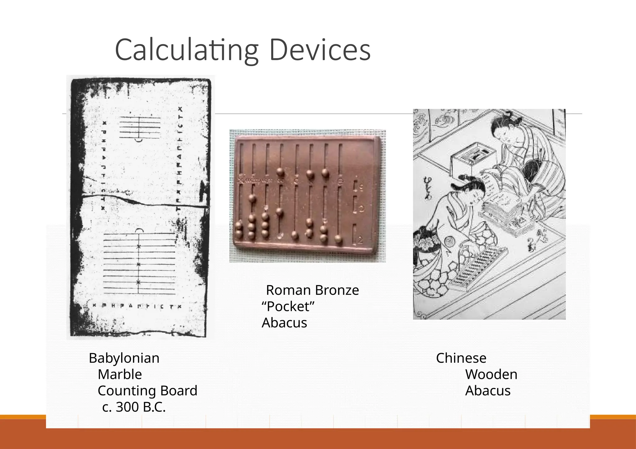 History of Mathematics Part 1.pptxudggsuyfiusdhzfdbszf | PPTX