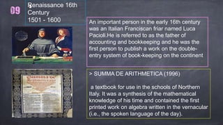 History of Mathematics report.pptx