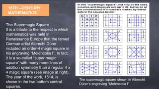 History of Mathematics report.pptx