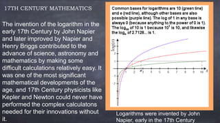 History of Mathematics report.pptx