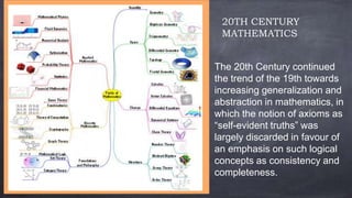 History of Mathematics report.pptx