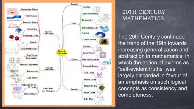 History of Mathematics report.pptx