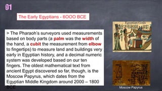 History of Mathematics report.pptx