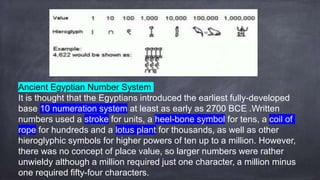 History of Mathematics report.pptx
