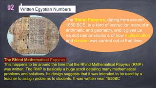 History of Mathematics report.pptx
