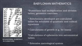 History of Mathematics report.pptx