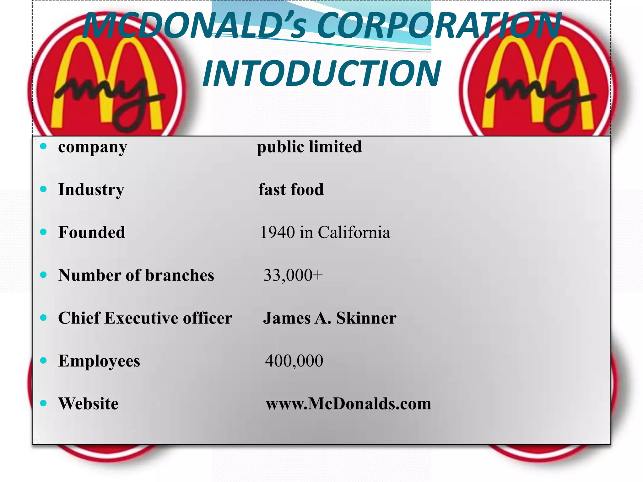 History of mcdonald's corporation | PPTX