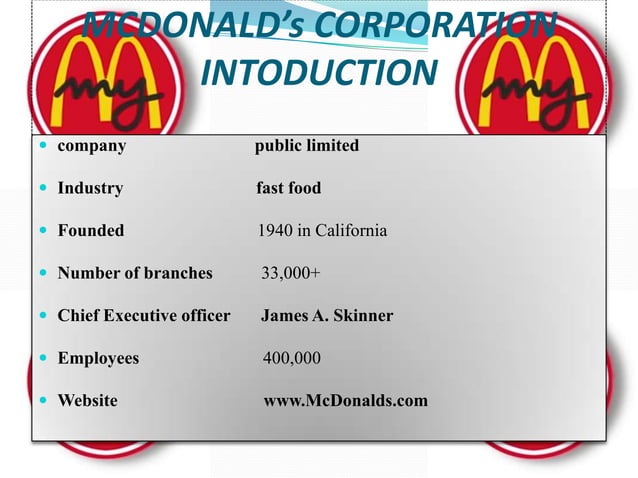 History of mcdonald's corporation | PPTX | Food Industry | Industries