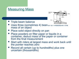 History of Measurement.how to measure unit | PPT
