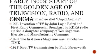 History of Media, and Communication Models and.pptx