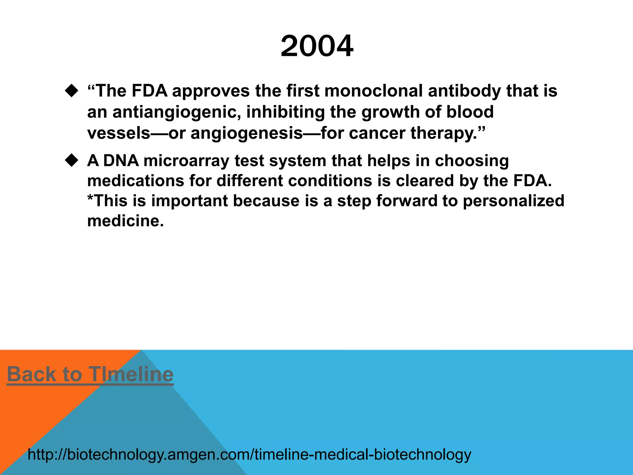 History of medical biotechnology | PPTX