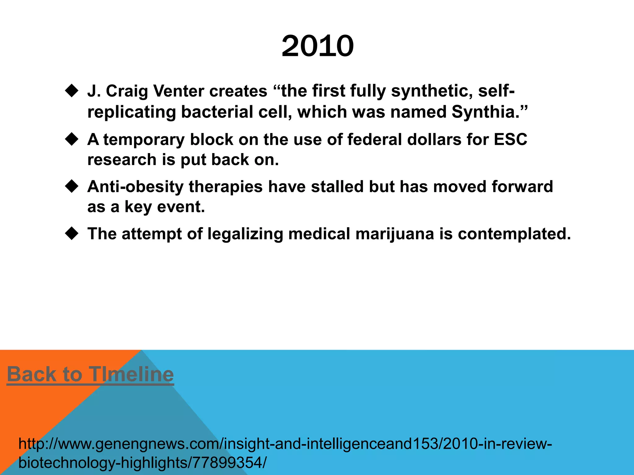 History of medical biotechnology | PPTX