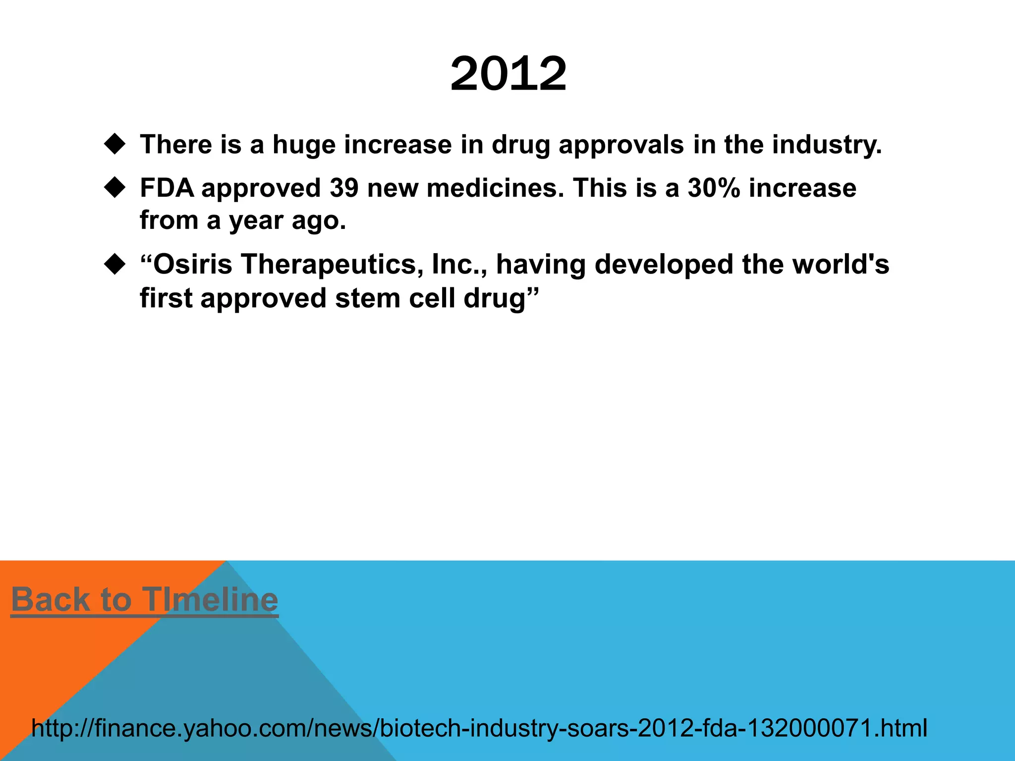 History of medical biotechnology | PPTX